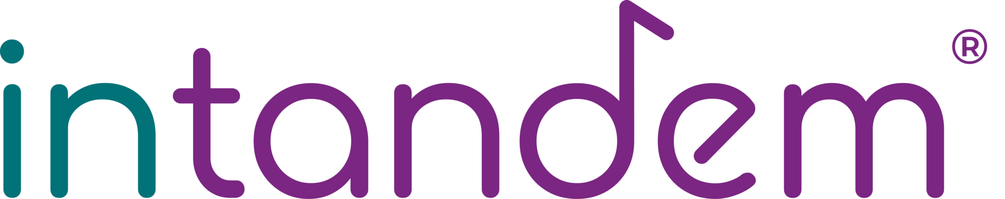 InTandem™ by MedRhythms | Chronic Stroke Walking Recovery